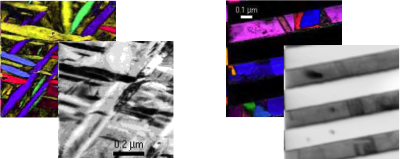 ASTAR TEM用結晶方位解析装置 | 株式会社 TSLソリューションズ